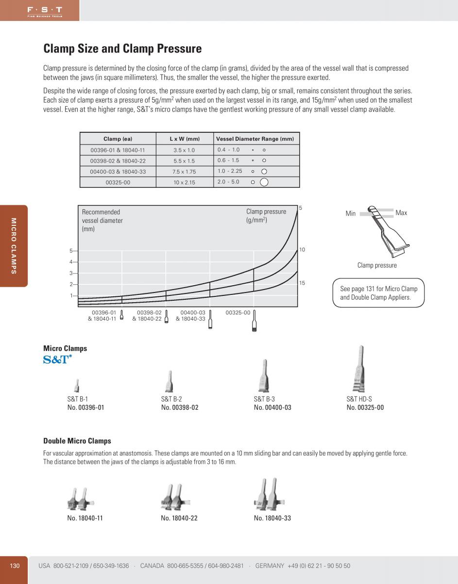 格林科技有限公司｜生命科學儀器｜ 醫學教育訓練｜人因科學研究