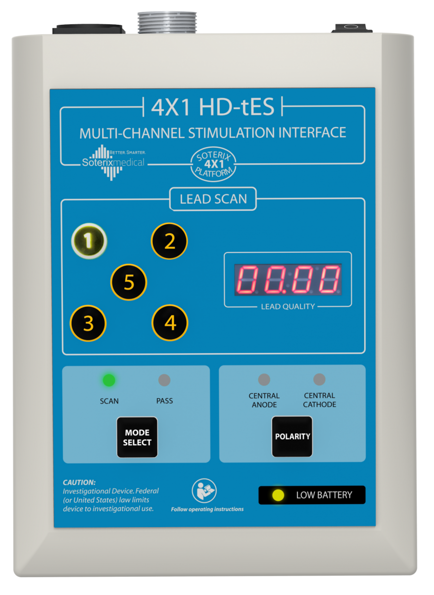 4×1 智能分配器｜HD -tDCS/ HD- tES adaptor｜高清經顱電刺激