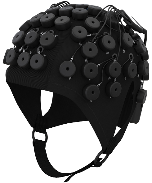 EEG + HD-tES 整合系統｜M×N-GO EEG｜無線電刺激｜無線EEG｜多頻道