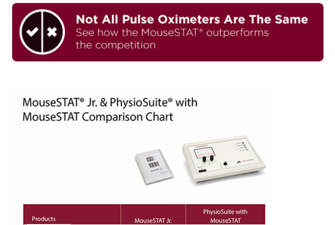 MouseSTAT Jr. | 簡易血氧、心律監測儀 | 大小鼠血氧儀 | 手術監測儀 | 非侵入式監測儀 | 脈搏血氧儀 | 心率監測器 ...